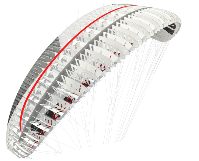 Leeloo – X – Profly